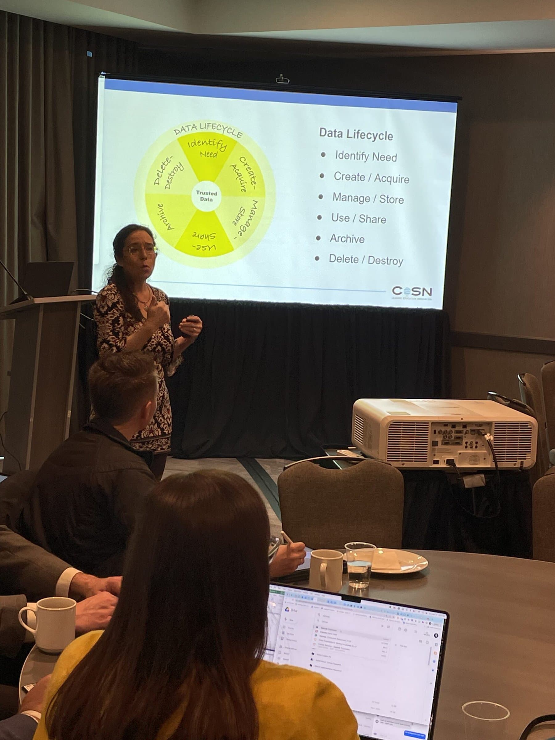 CoSN2023 Early Career CTO Academy | CoSN