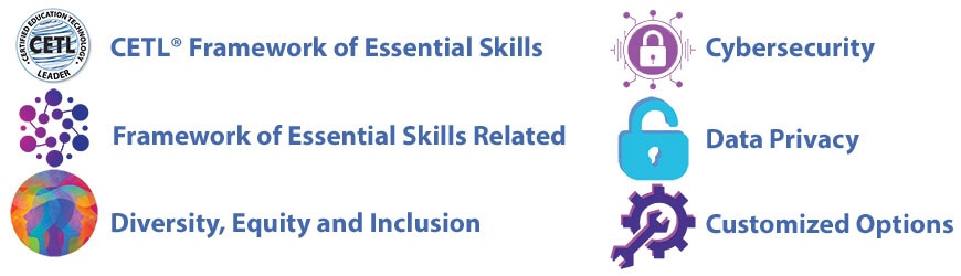 Courses & Workshops Catalog | CoSN