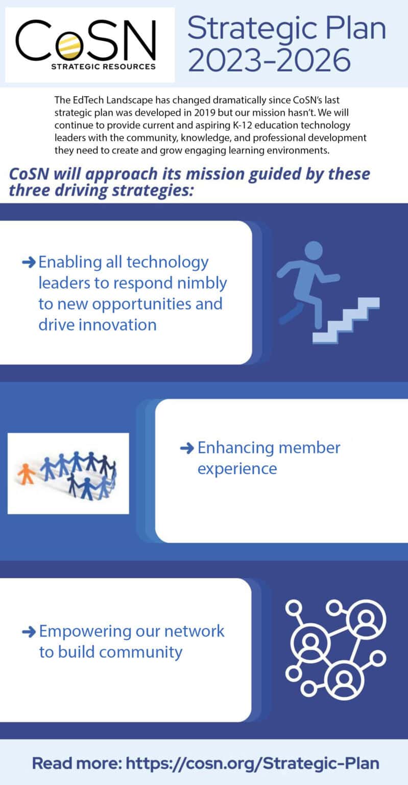 2023-2026 CoSN Strategic Plan | CoSN
